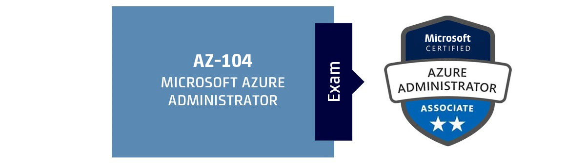 AZ-104 Azure Administrator - Uddannelse - Teknologisk Institut