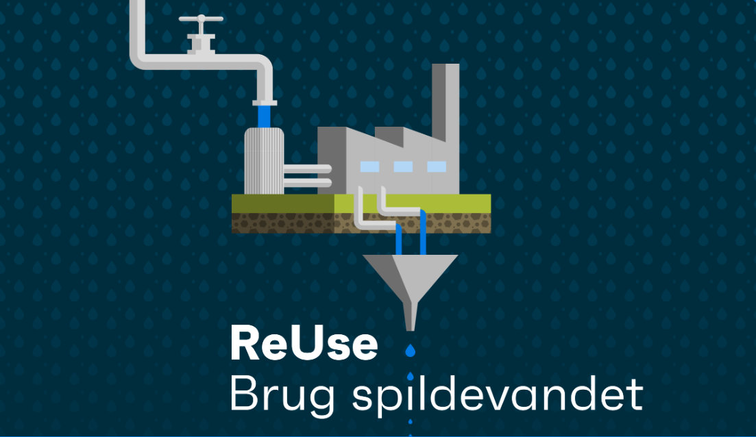 ReUse - Genbrug spildevandet - Teknologisk Institut